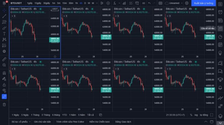 Bán tài khoản Tradingview Pro – Premium giá chỉ 90k/1 tháng