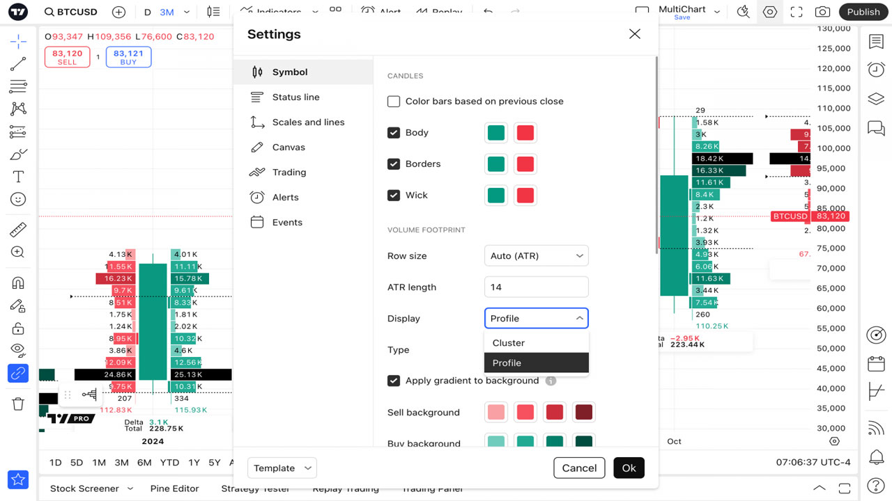 Chế độ mới cho biểu đồ Volume Footprint trên tradingview